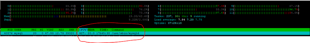 Mysql 100% CPU load! - General Questions - CS-Cart Forums